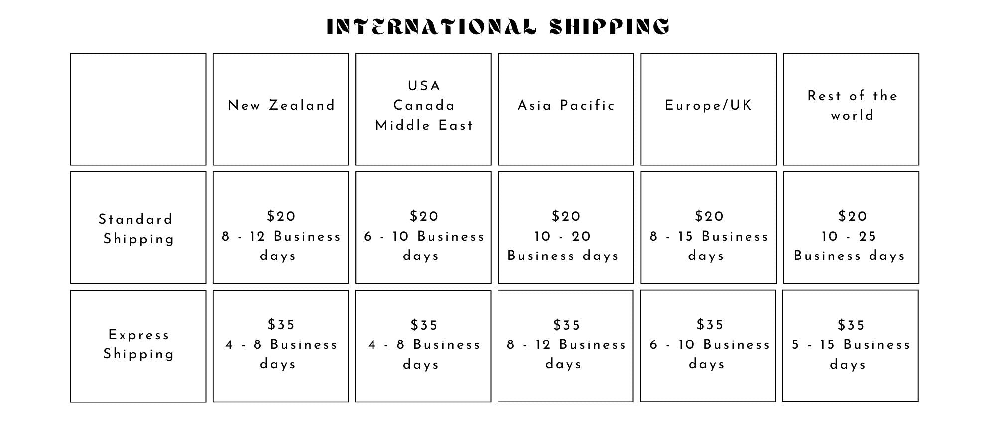 Shipping - Mane Intimates